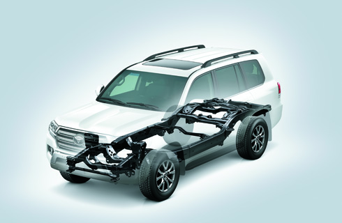 Land Cruiser – Features – Toyota Jamaica
